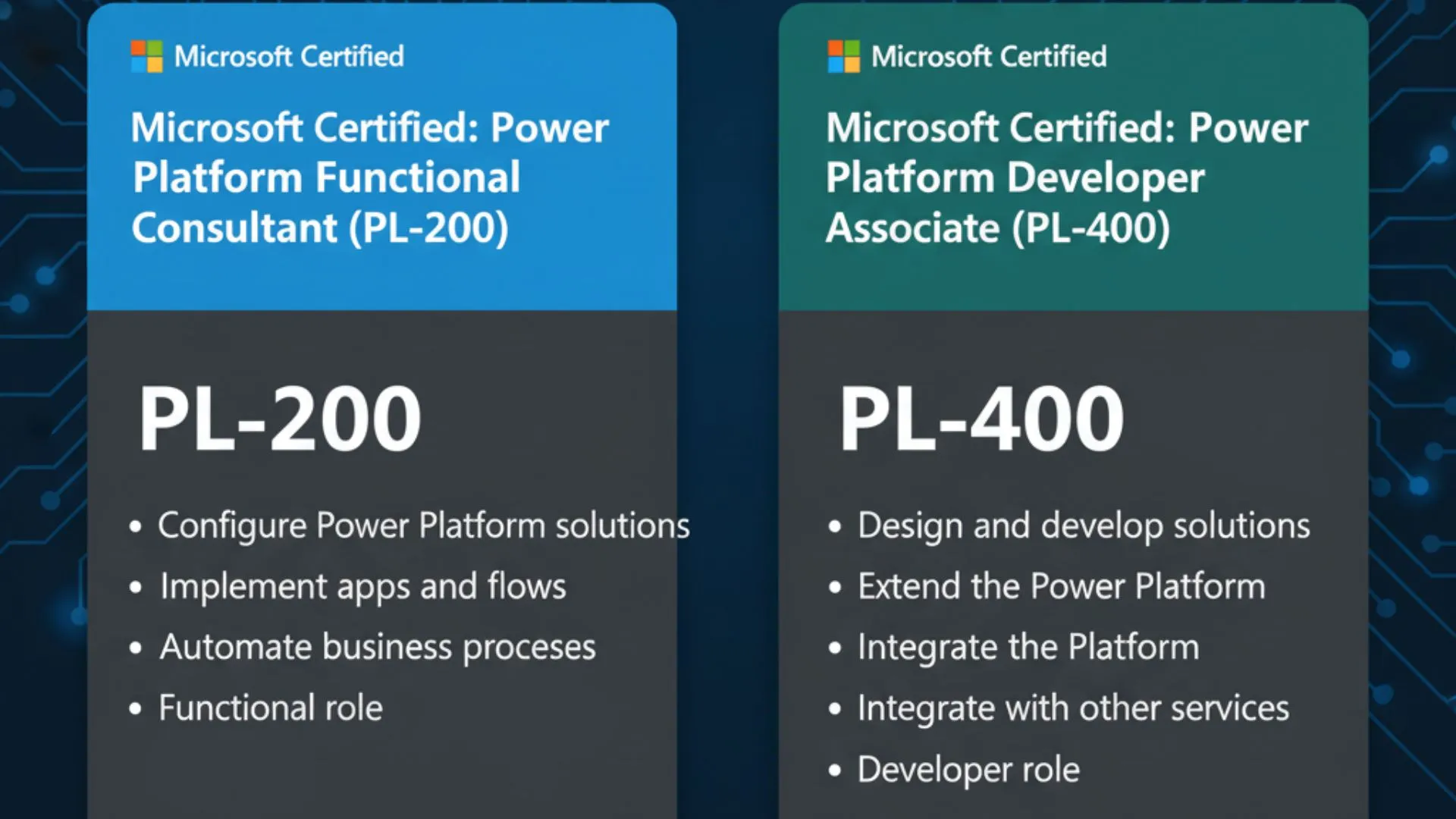 PL-200 vs PL-400 | Power Platform Certification Guide